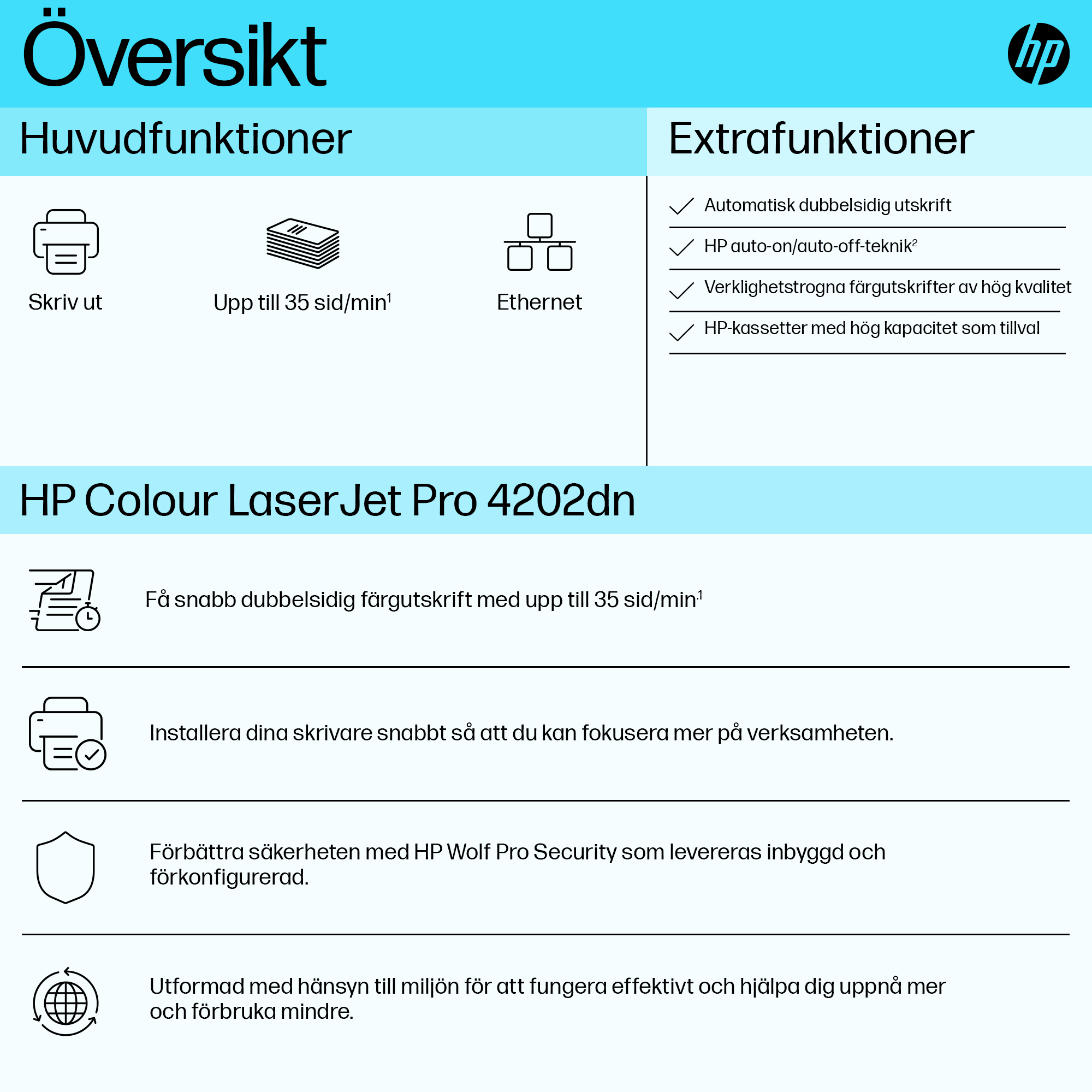 Laserskrivare HP Color LaserJet Pro 4202dn | Carepa