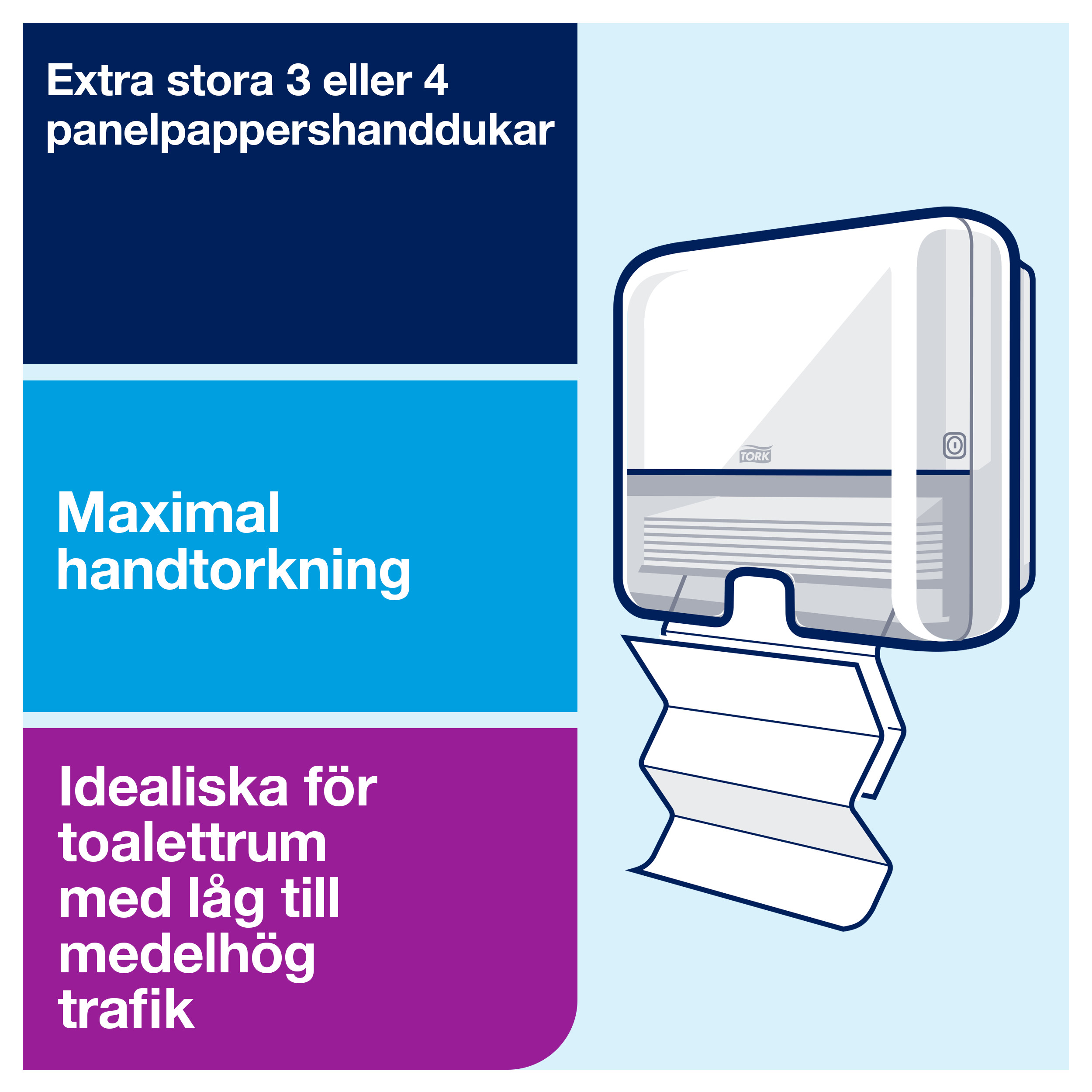 Dispenser Handtorkpapper Tork H2 Mini Vit | Carepa